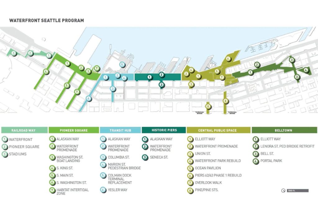 Waterfront Seattle | Crash Dev